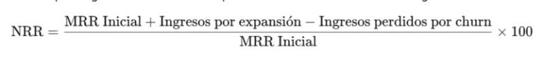 NRR o Net Revenue Retention y su importancia | HelloMrLead